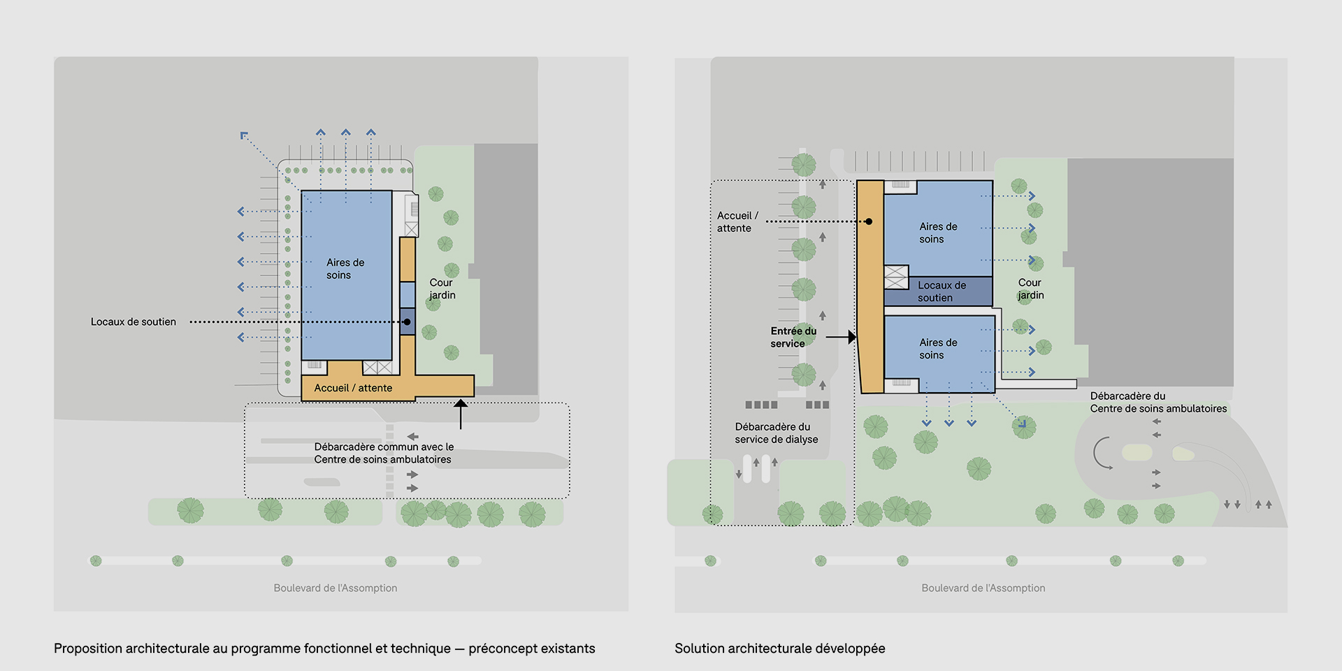 Centre intégré de dialyse Raymond-Barcelo de l’Hôpital Maisonneuve-Rosemont - Jodoin Lamarre ...