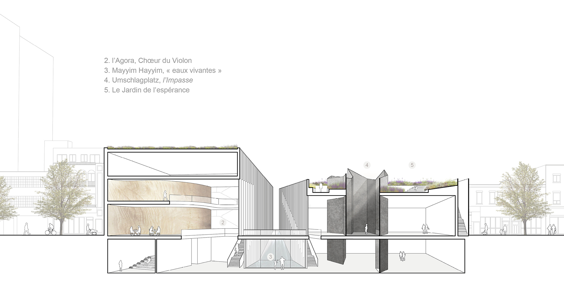 Proposition pour le nouveau Musée de l’Holocauste Montréal - Concours ...